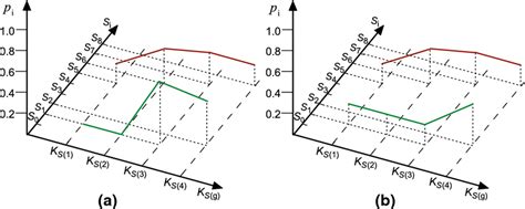 Image result for Oracle Extension Function