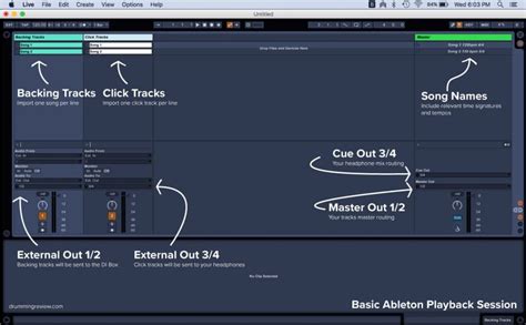 Image result for Backing Tracks On Stage Setup