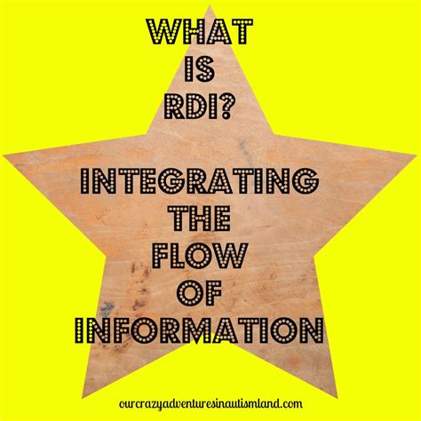 Image result for RDI Camera