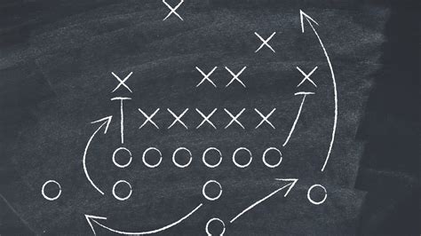 Image result for Programmatic Advertising Course