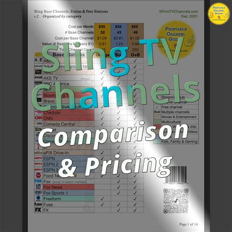 Image result for Sling TV Channel Guide Printable