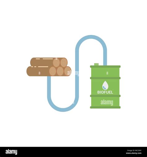 Image result for Bioethanol Logs