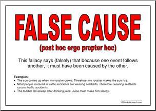 Poster: Fallacy – False Cause – Abcteach