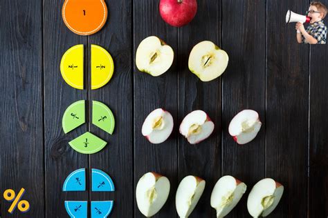 Image result for Quick Math Division Tips