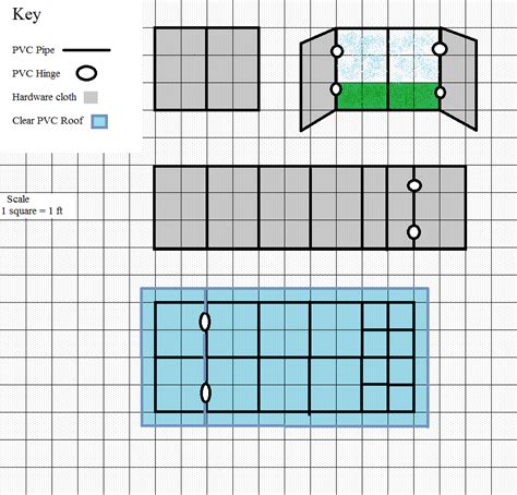 Image result for PVC Pipe Chicken Run