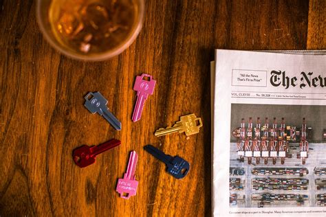 Image result for Is Min a Python Key Words