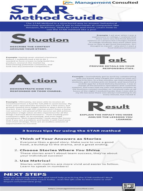 Image result for Star Method Worksheet PDF