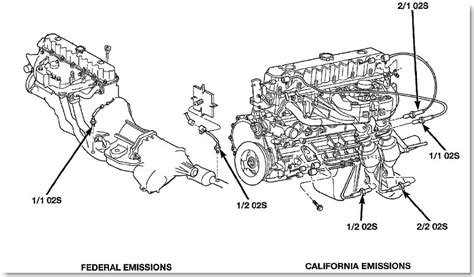 Image result for Jeep Cherokee O2 Sensor Location