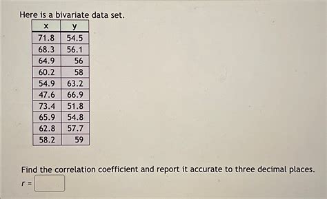 Image result for Bivariate Table