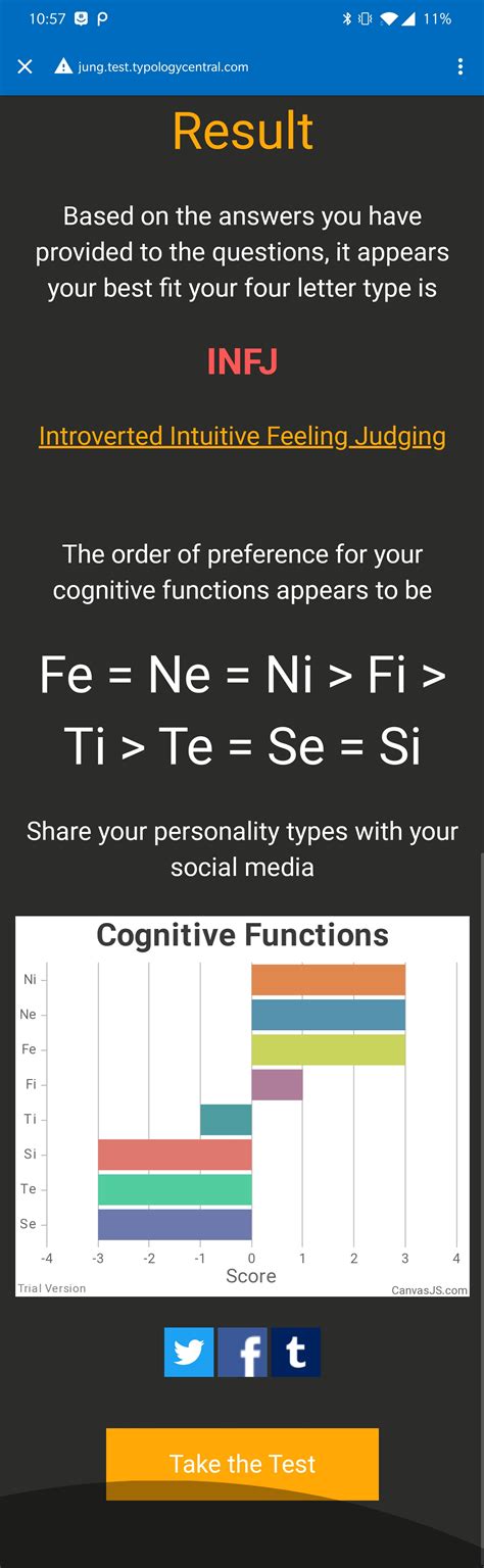 Image result for Function Stack