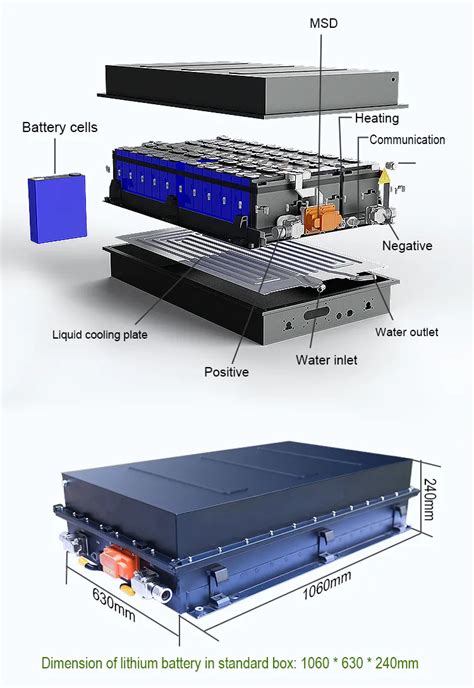 Image result for Battery Module EV Bus