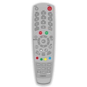 Image result for Video Con Remote Control