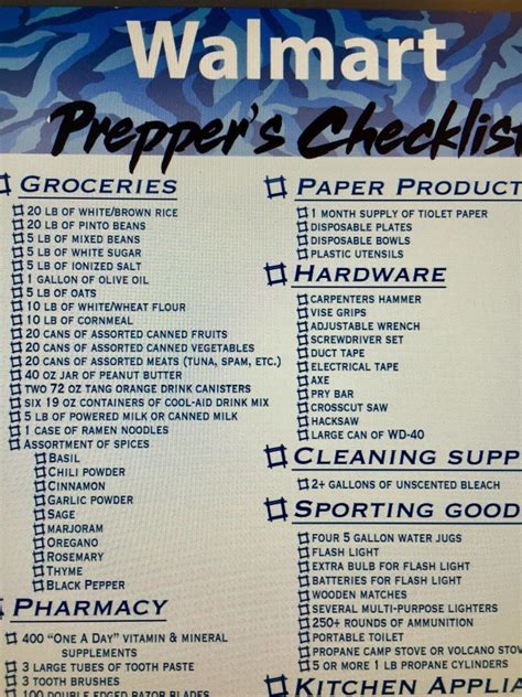 Image result for Prepper Checklist