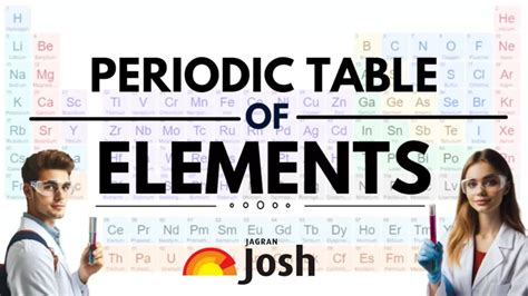 Image result for Elements. Examples
