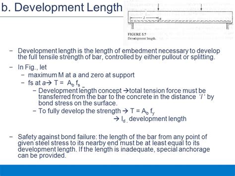Image result for Development Length in Capping Beam Design