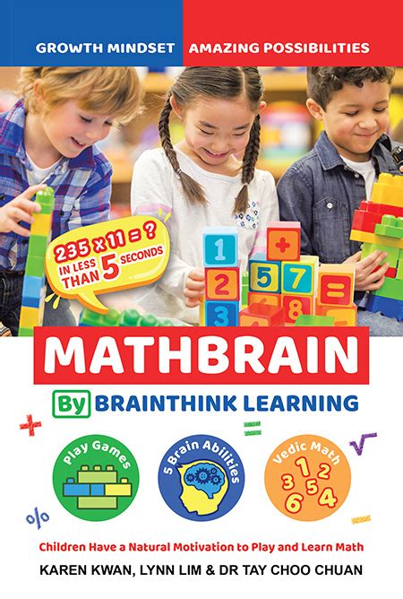 Image result for Math Brain and Learning