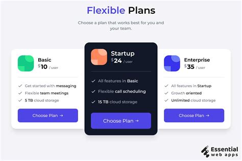 Image result for CSS Price Table