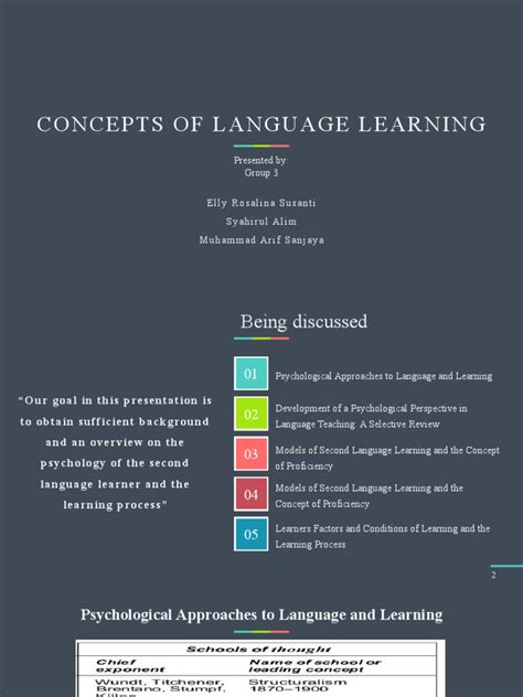 Image result for Language Concepts