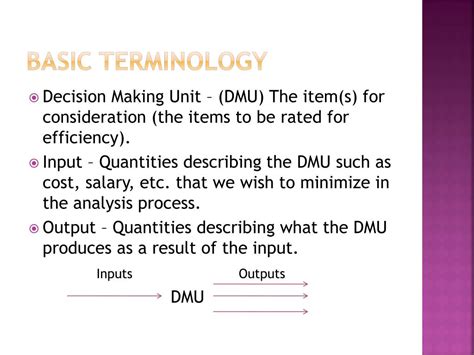 Image result for Data envelopment analysis Models and Assumptions