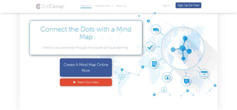 Image result for Free Mind Map Software