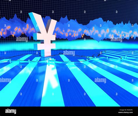 Image result for RMB Chart