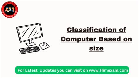 Image result for Classification of Computer Based On Size