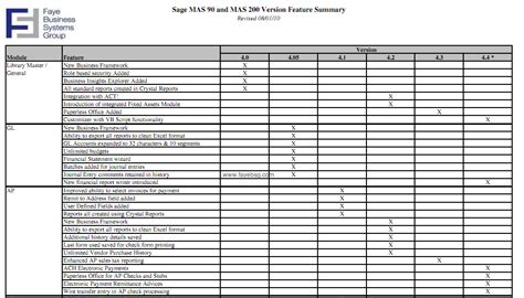 Image result for MAS 90 Payroll Tutorial
