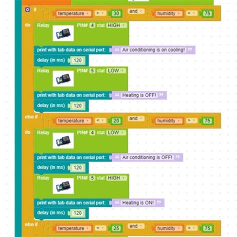 Image result for Block Programming Language