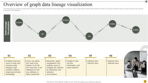 Image result for Informatica EDC Lineage PowerPoint