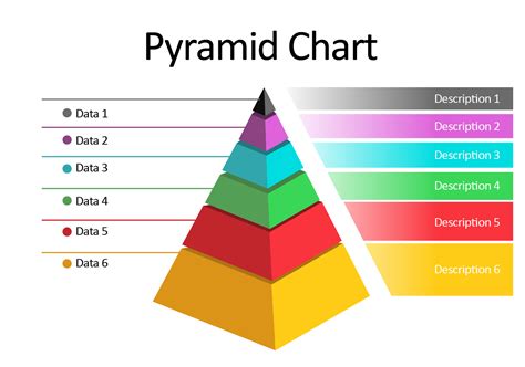 Image result for Random Basic Pyramid
