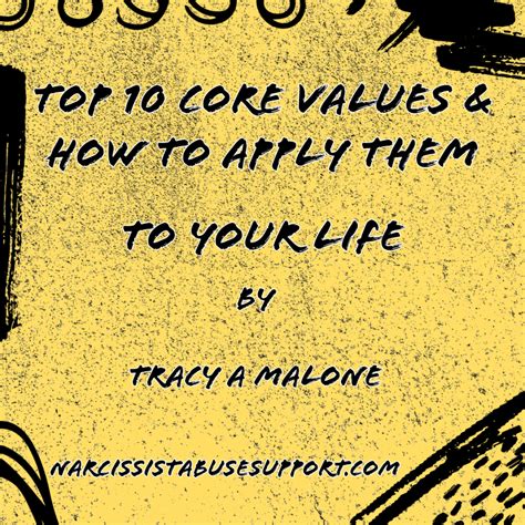Image result for Top 10 Core Values