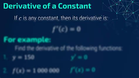 Image result for Basic Differentiation Rules