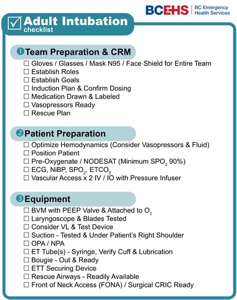Image result for Intubation Procedure