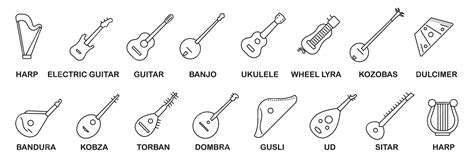 Image result for Small Stringed Instruments