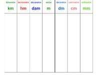 Image result for Tableau Conversion CM2