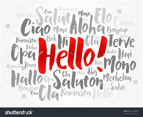 Image result for Hello Word Origin