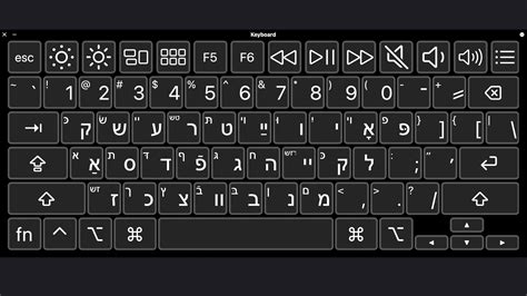 Image result for Jewish Language