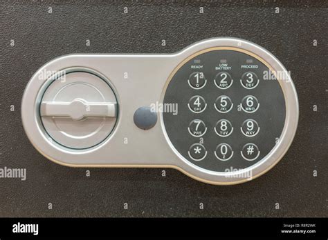 Image result for Security Code Pad