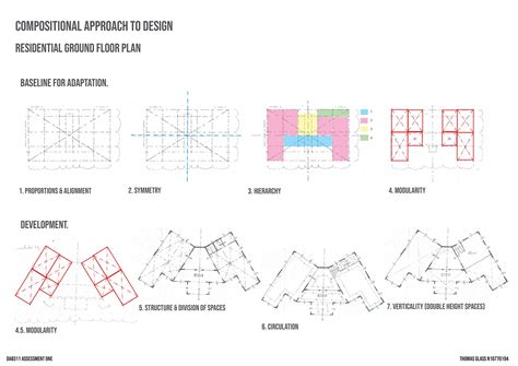 Image result for Small-Scale Model of Buildings