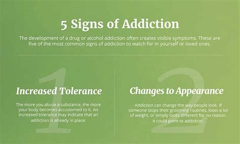 Image result for Addiction Recovery Signs