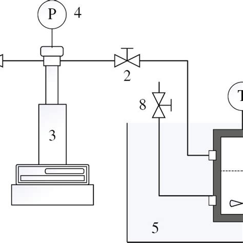 Image result for H2O2 Oxidizing Agent