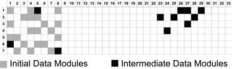 Image result for Data Movement Vector