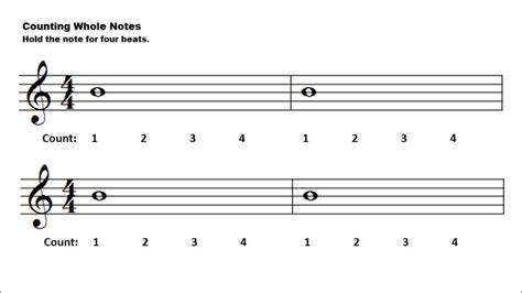 Image result for WholeNote Symbol