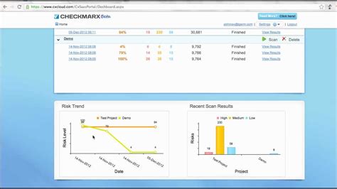 Image result for Checkmarx Scan