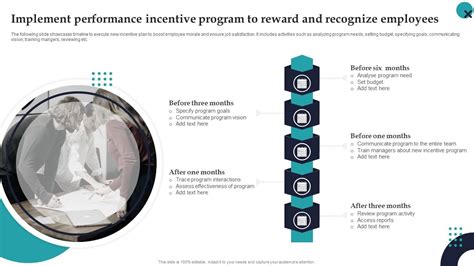Image result for Quality Incentive Program Manufacturing