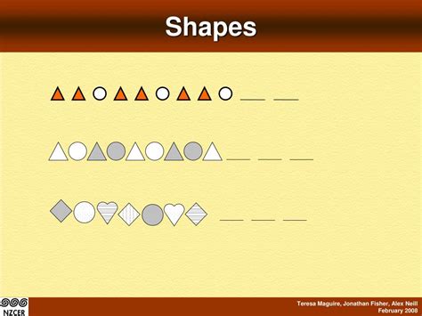 Image result for Patterning Algebraic Expression