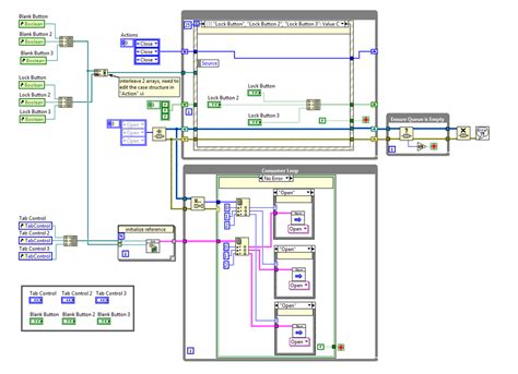 Image result for Tab Control LabVIEW