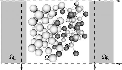 Image result for HfO2 Heat Capacity