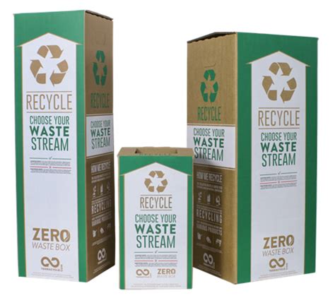Image result for Szero Waste Box