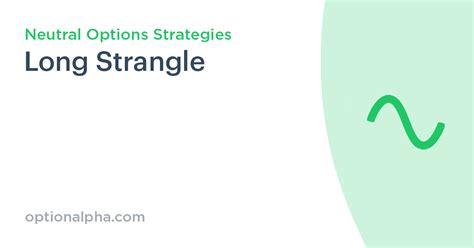 Image result for Long Strangle Strategy Delta